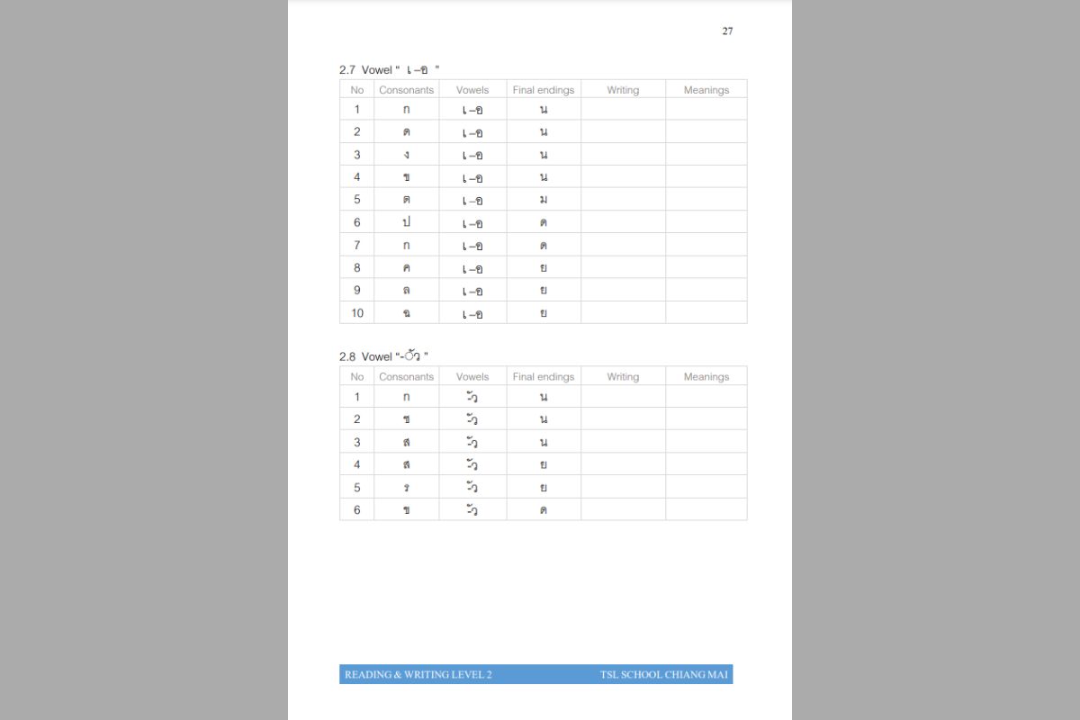 Reading & Writing 2 (RW2)